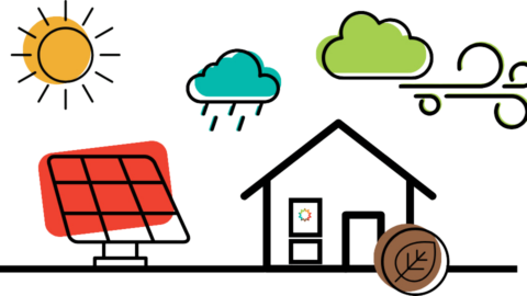 Le concept - Li-Mithra